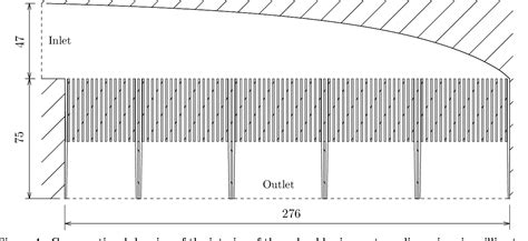 figure 1 from aerodynamic and aeroacoustic effects of pylon trailing