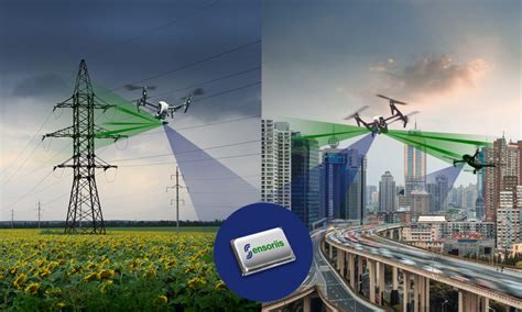 Radaraware Airspace Radar Solution For Drone Collision Avoidance