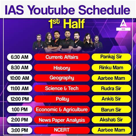 UPSC CSE 2024 Foundation Batch UPSC Target PT 2023 Batch Launched