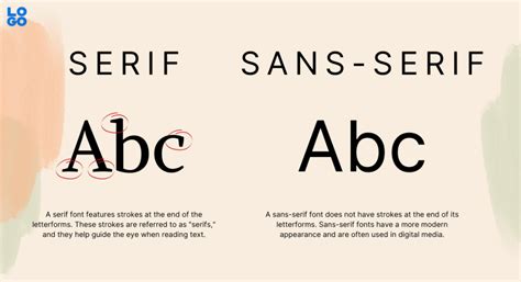 What Is Sans Serif Definition Examples And History