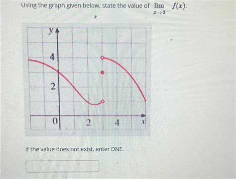 Solved Using The Graph Given Below State The Value Of