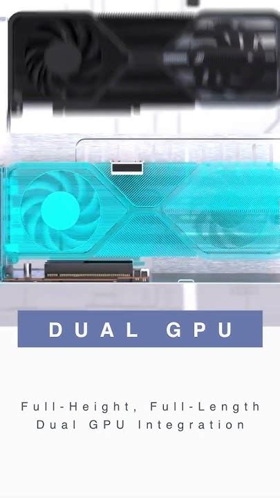 Double The Gpu Double The Ai Performance Machinelearning Computervision Edgecomputing Gpu