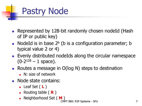Pastry Ppt Download