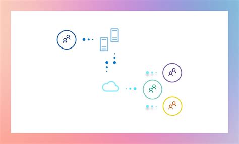 Azure Devops Server Microsoft Azure