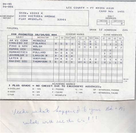 Report Card Secret Boxes