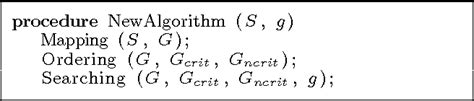 Figure 3 From A New Algorithm For Constructing Minimal Perfect Hash