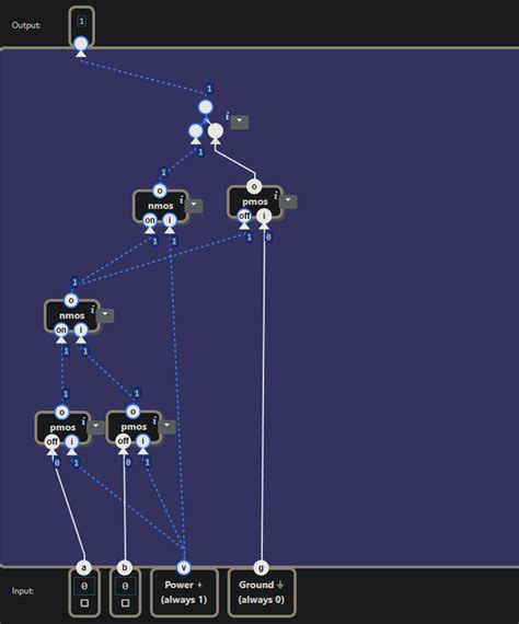 Nor Cmos Without Short Circuit R Nandgame U