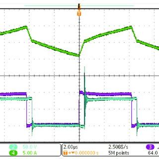 Experimental Waveforms Of TLDAHB CH1 Inductor Voltage U L CH2