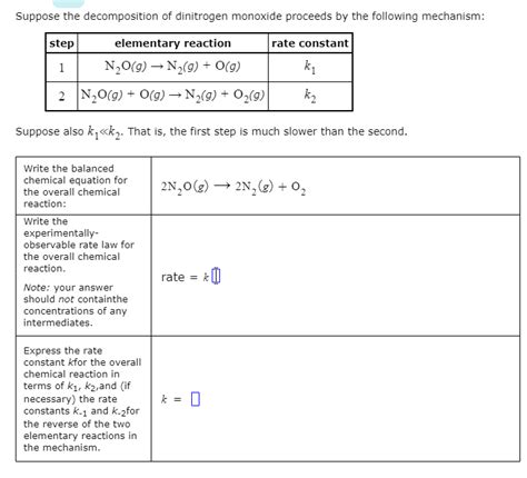 Solved Suppose The Decomposition Of Dinitrogen Monoxide