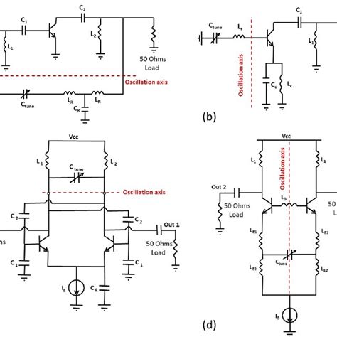 Main Simplified Topologies Of Hf Oscillators With A Parallel B
