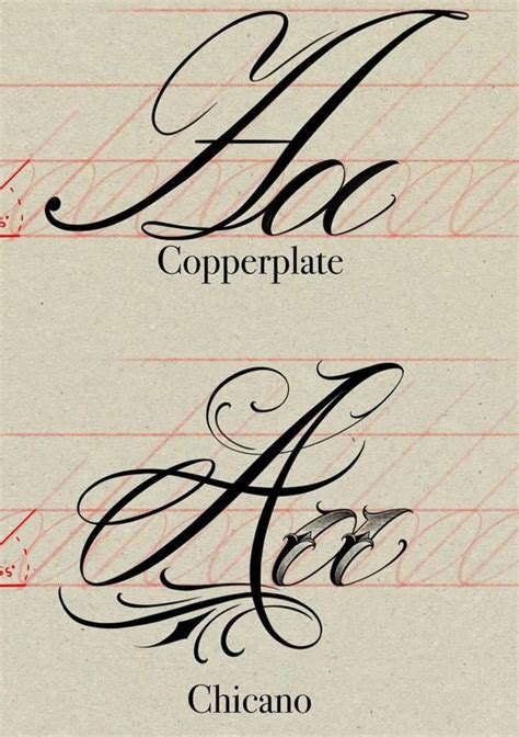 Pin By Elizavette Natasha On Mylove 4typography•lettersandwords Tattoo