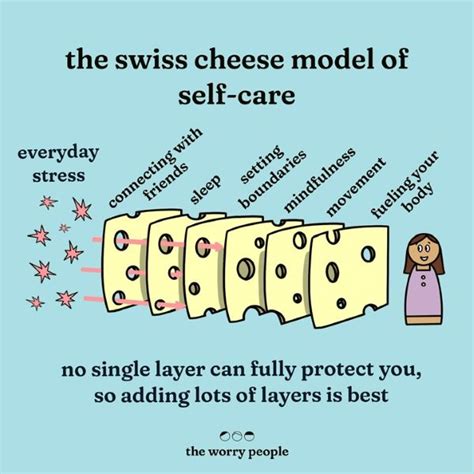 8 Types Of Self Care For Better Mental Health Dauntless Counseling