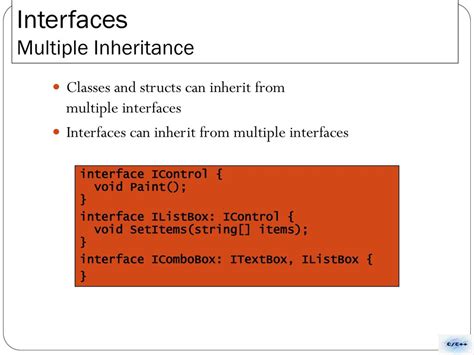 Prerequisites This Module Assumes That You Understand The Fundamentals