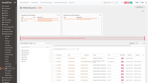 Blocking Unauthorized Usb Drives Eauditor