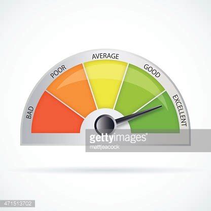 Productivity Chart Stock Vector Royalty Free FreeImages