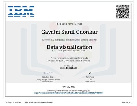 gayatri gaonkar on linkedin excelrsolutions dataanalytics