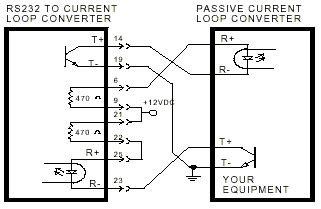 Current Loop Sensor Using GreenPAK 44 OFF