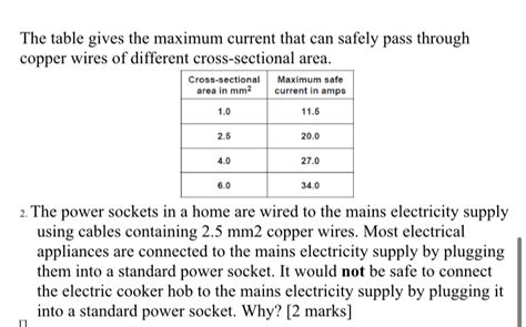 Solved The Table Gives The Maximum Current That Can Safely Pass