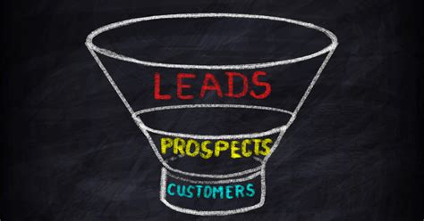Fine Tuning Your Small Business Sales Process Rva Small Business Network