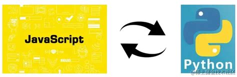 Python 与 Javascript 进行数据通信python Javascript Csdn博客
