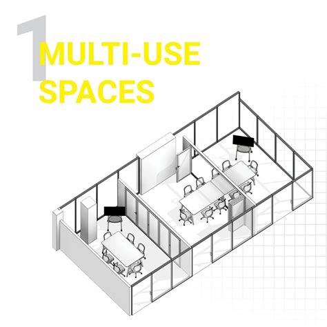 Implementation Of Collaborative Flexible Workspaces Retail Store Interior Design Flexible