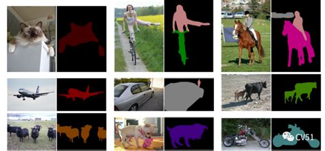 深度学习时代，传统 Cv 是否还有用武之地？ 轻识