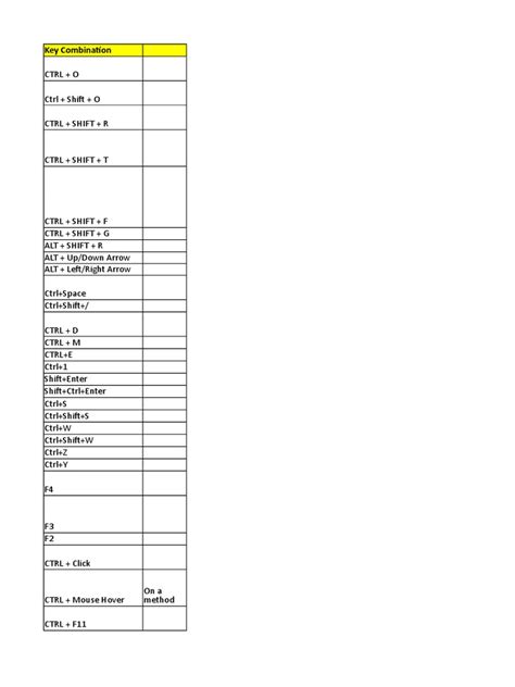 Eclipse Shortcuts V1 Pdf Class Computer Programming Method Computer Programming