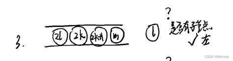 二叉树的最大宽度bfs查询二叉树最大宽度 Java Csdn博客