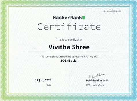 vivitha shree balasubramaniam on linkedin certification sql hackerrank continuouslearning