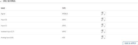 File Networking Rut955 Manual Gps Https Tavl Settings Png Teltonika