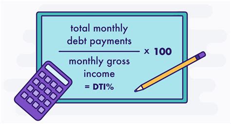 What Is DTI And How To Calculate