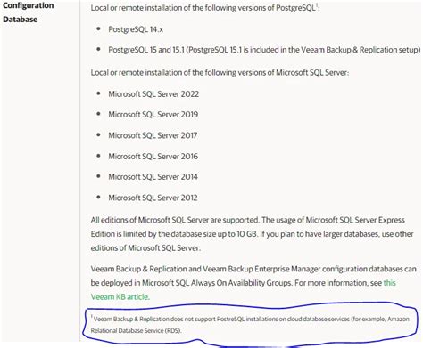 Veeam V12 Local Sql Express To Azure Postgresql Paas Possible