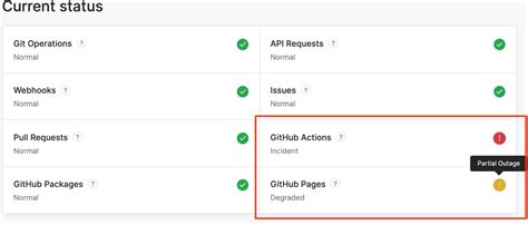 Github 장애를 확인하는 법github Status 등
