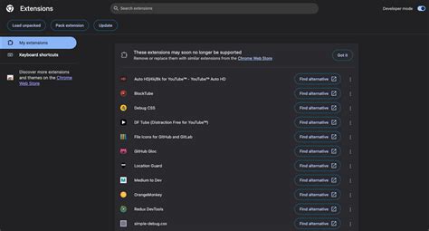 Google Is Killing Off Your Favorite Browser Extensions Here S What You Can Do