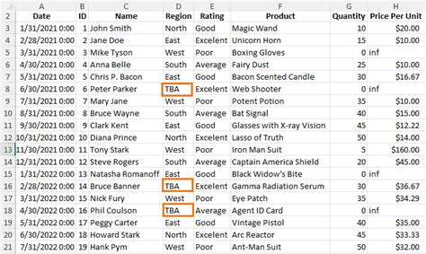 How To Clean Data In Excel My Online Training Hub