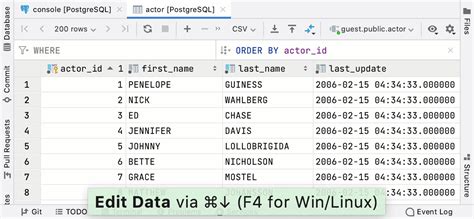 Keyboard Shortcuts Datagrip Documentation
