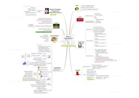 what is page object in selenium webdriver