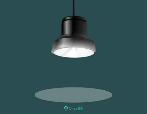 Ways To Overcome The Spotlight Effect