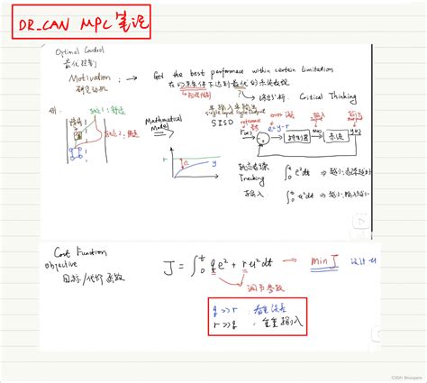 模型预测控制（mpc）基础简介与数学推导 mpc s t csdn博客