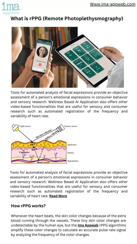 Ppt What Is Rppg Remote Photoplethysmography Powerpoint Presentation Id 12217862