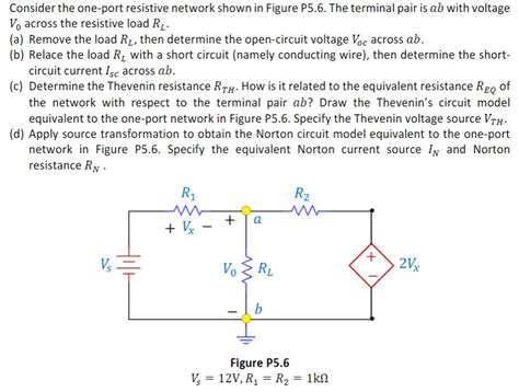 Solved Consider The One Port Resistive Network Shown In