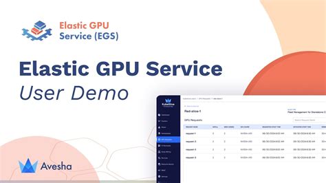 Elastic Gpu Service Demo Youtube