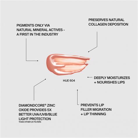 Pavise Lip Defense Spf 30 Skin Type Solutions