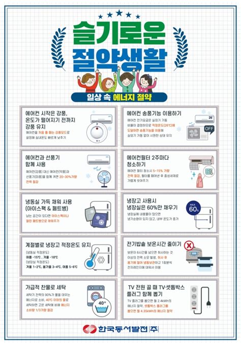 전기요금 무섭다고 에어컨 살살 틀지 마세요절약 꿀팁 3가지 머니투데이 전기요금 무섭다고 에어컨 살살 틀지 마세요절약 꿀팁 3가지 머니투데이