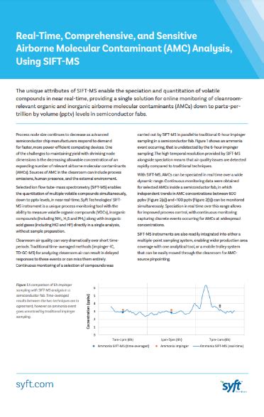 Voc Testing Of Bulk Gas In Real Time With Trace Gas Analyzer Powered By Sift Ms Syft Technologies
