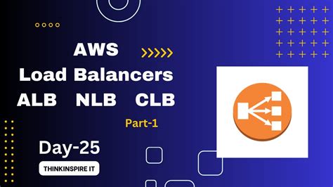 Aws Devops Training Day 25 Load Balancer Type Aws Application Network Classic Part 1