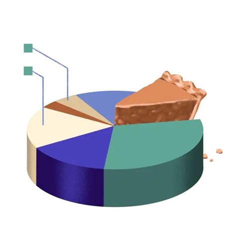 Indices Secure Stock Fx