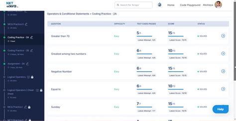 Akshaya W S On Linkedin Day28 30daysofcodes Nxtwave Python