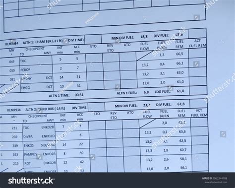 Fuel Calculations Waypoints On Ifr Navigation库存照片1962244108 Shutterstock
