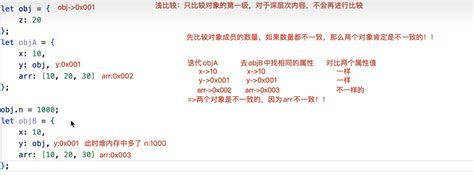 2023年最新珠峰react全家桶 Apostle